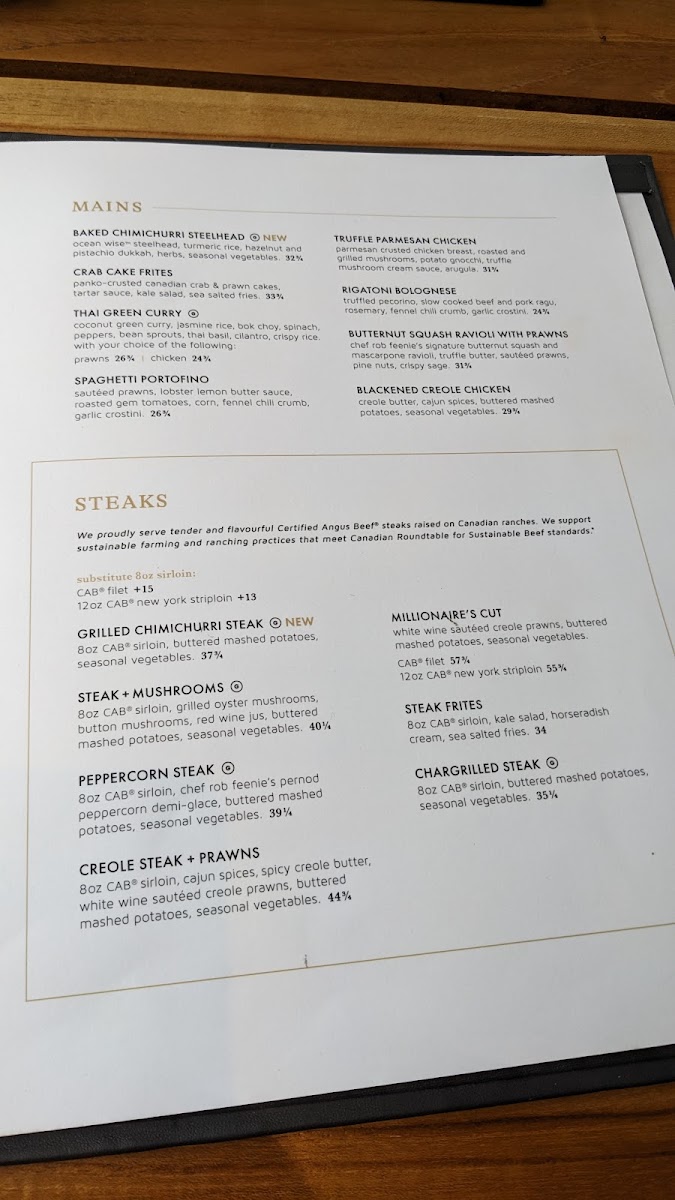 Cactus Club Cafe Menu (Latest Menu Update)