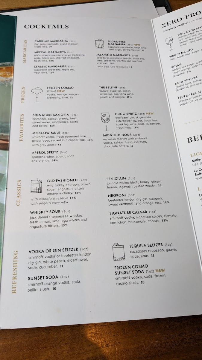 Cactus Club Cafe Menu (Latest Menu Update)